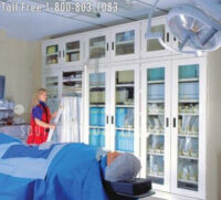 Operating Room Cabinets