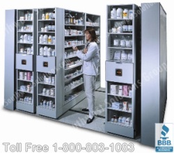 RxStor Medical Pharmaceutical Cabinets | Sliding Pull Out Pharmacy Drug ...