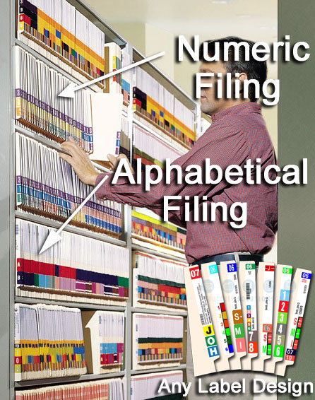Organized Filing System Color Coded Filing To Increase Productivity
