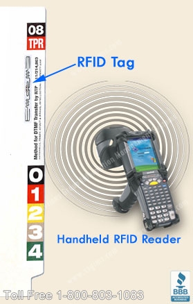 Collection RFID Tracking Software