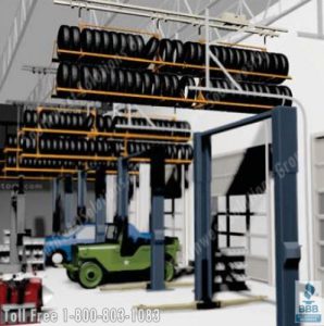 Overhead Tire Lifts