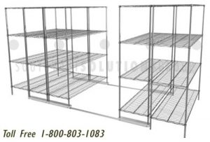 Features of a Floor Track Shelving System | SSG
