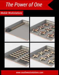 Collaborative Workstations