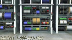 How Vertical Wire Spool Carousels Increase Efficiency | SSG