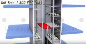 Hospital Supply Chain Automated Storage