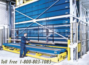 Vertical Sheet Metal Storage Systems