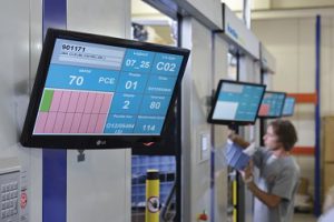 Horizontal Inventory Carousel