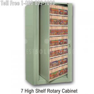 Revolving Storage Cabinet