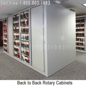 Revolving Storage Cabinet