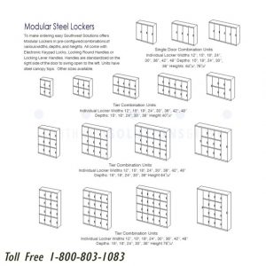 A Brief Guide to Access Control Intelligent Lockers