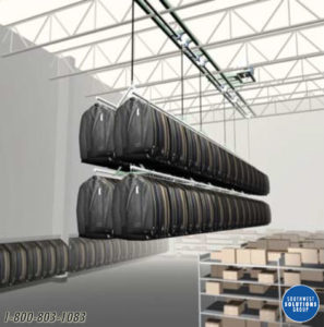 Floor Space Optimization | Southwest Solutions Group