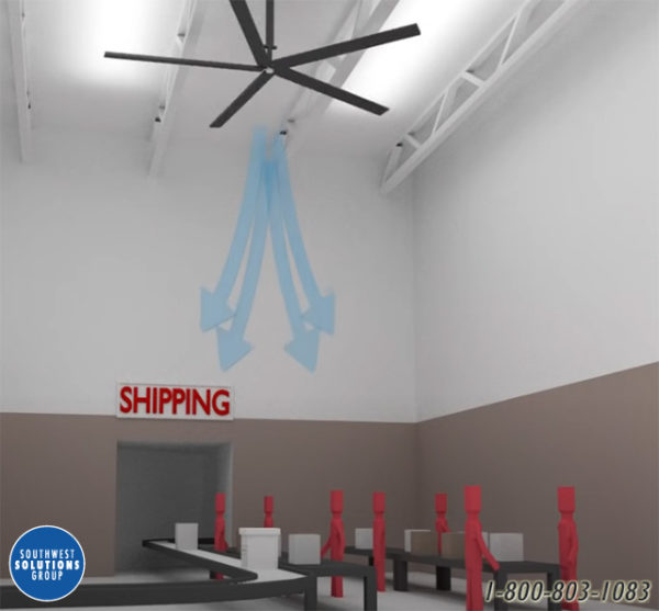 Athletic Facility Fans | Southwest Solutions Group